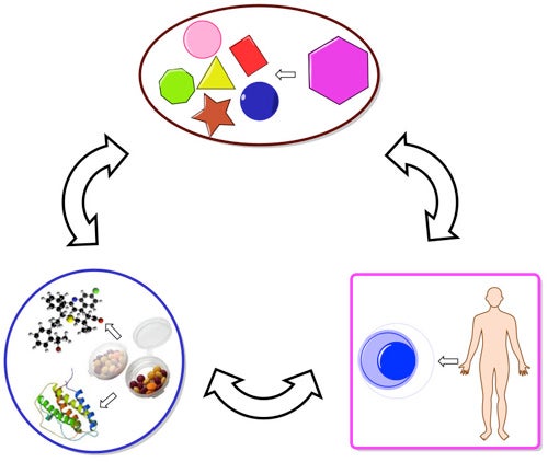 Welcome to the Yuan Laboratory! - The Yuan Lab